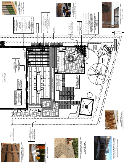Plan d'aménagement paysagiste - Paysagiste Pro-Jardin
